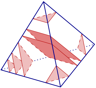 Chapter 5. Normal Surfaces and Hypersurfaces